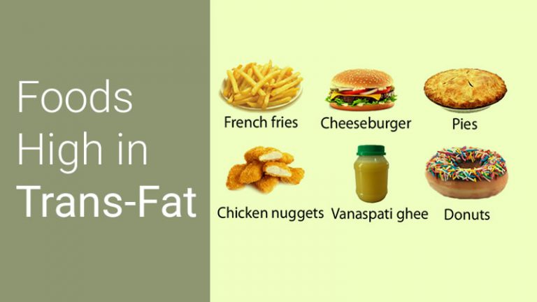 Limit or avoid trans-fat - Pro-Healthy Living